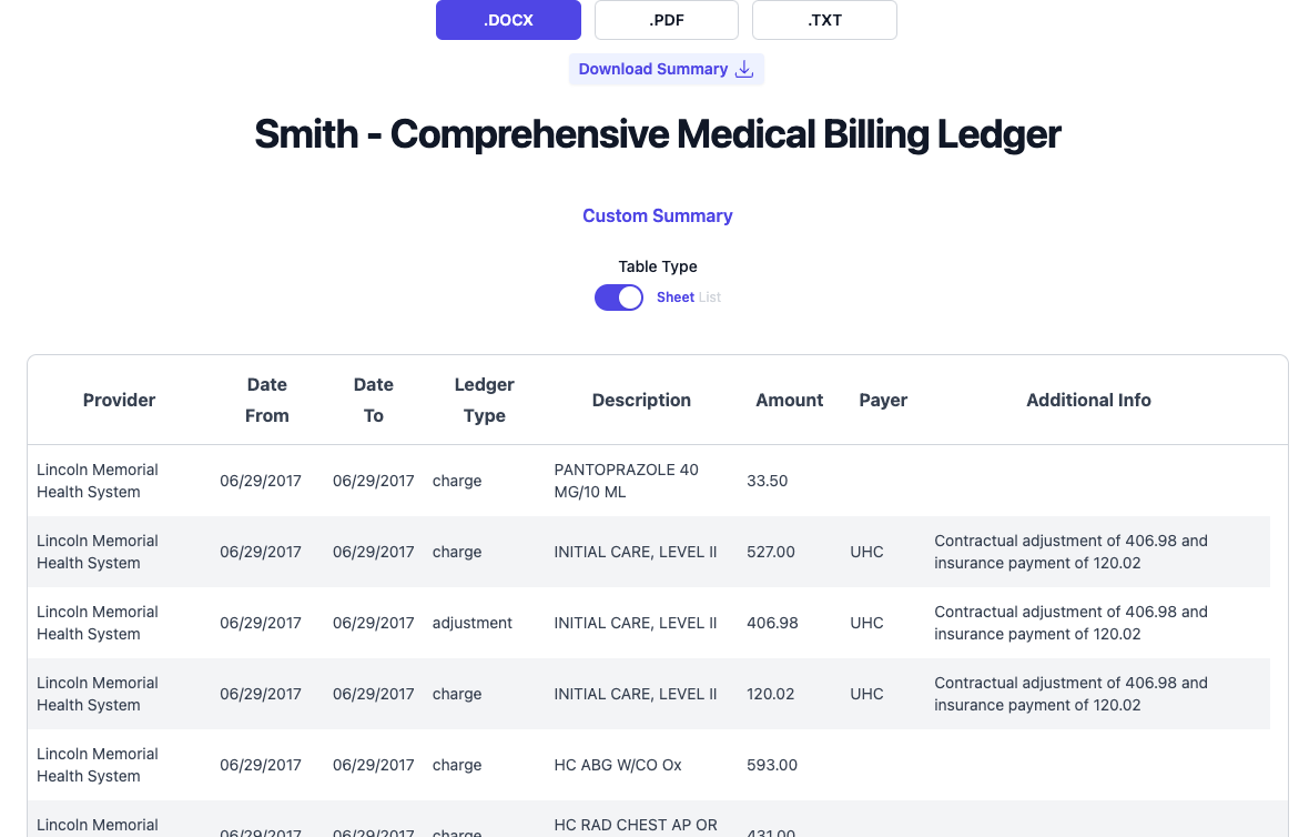Next-Generation AI PDF OCR & Text Extraction | Dodonai